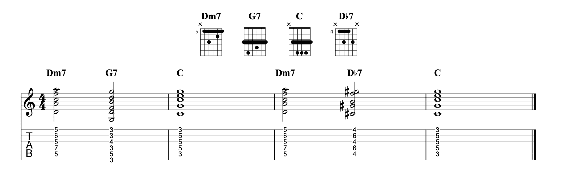 Sostituzioni di tritono, un sistema facile per capirle - con TAB